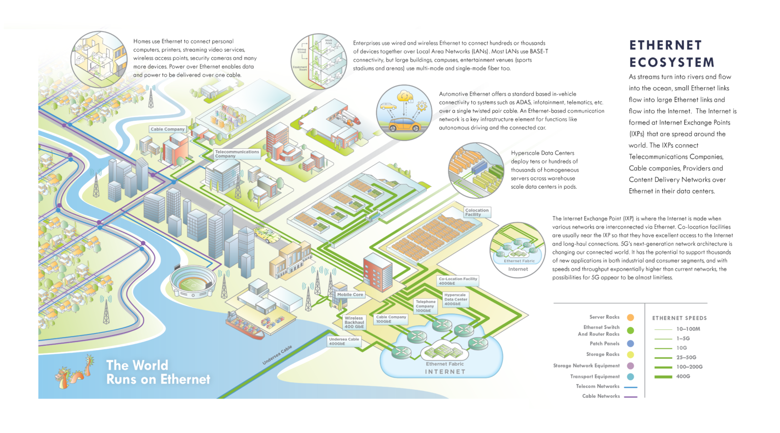 Charting a Bold Future: 2024 Ethernet Roadmap - Ethernet Alliance