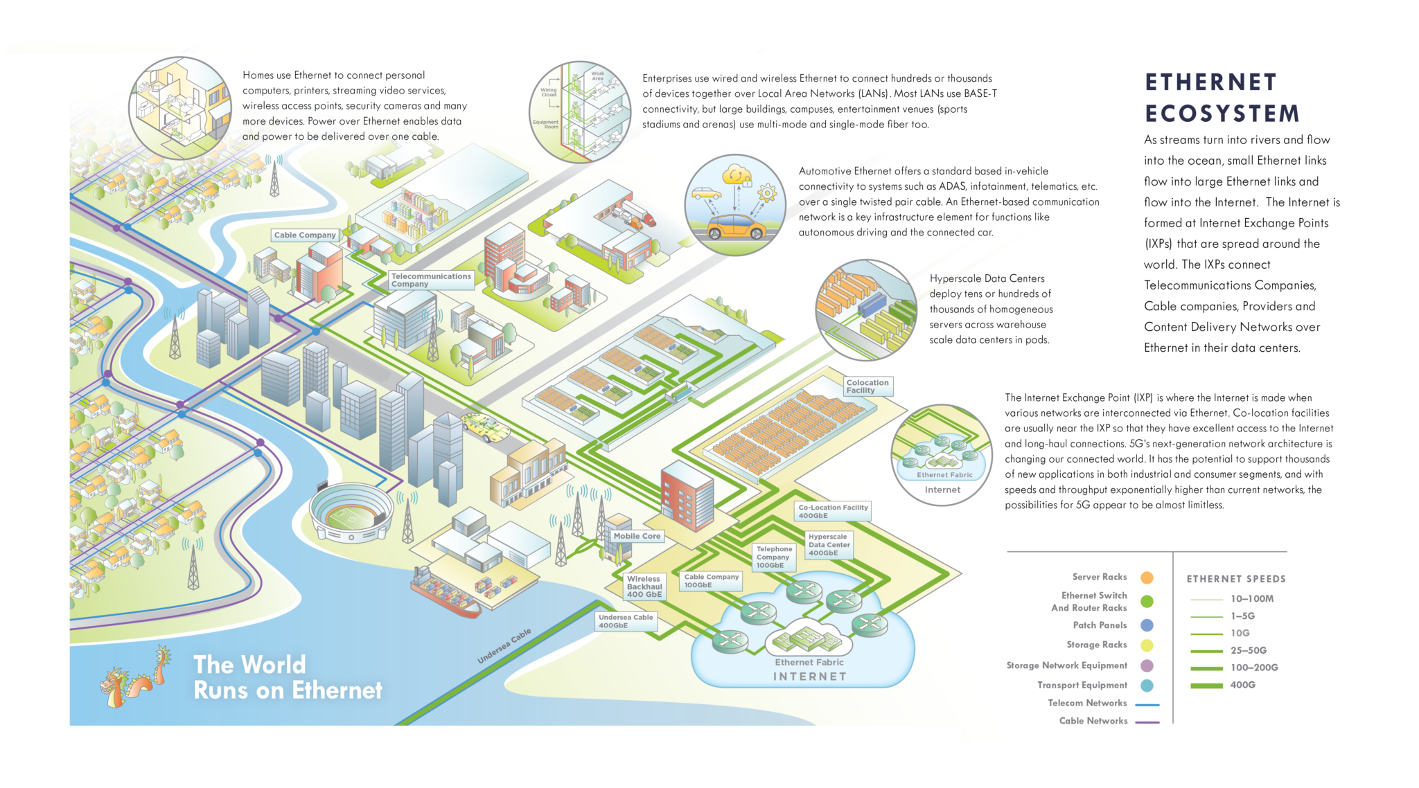 Charting a Bold Future: 2024 Ethernet Roadmap - Ethernet Alliance